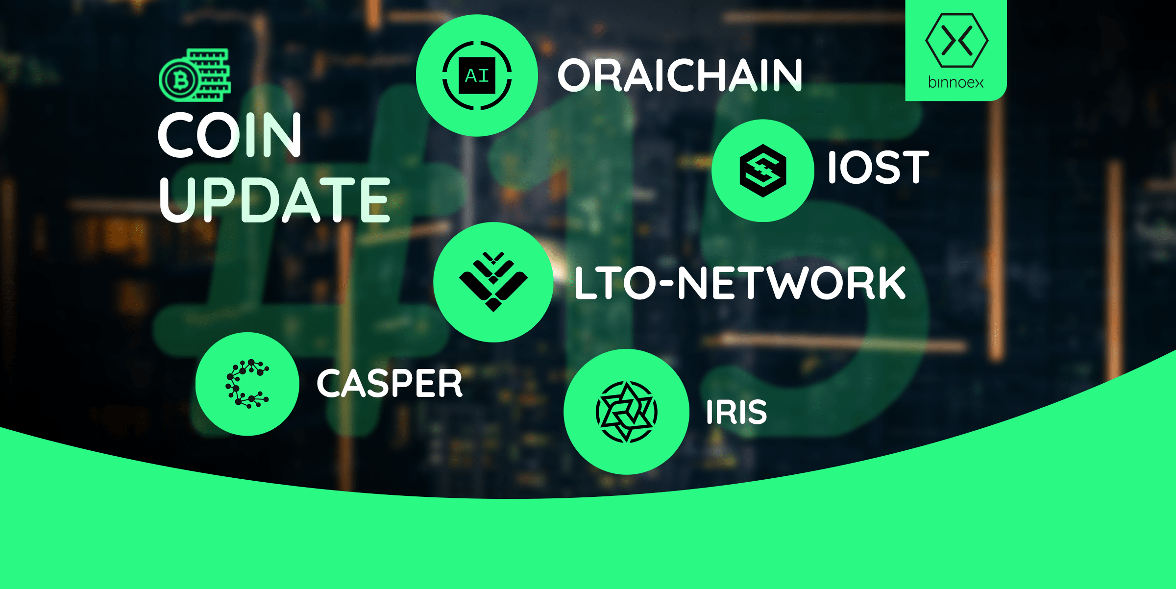 weekly update - #15 | 2022 - Binnostake